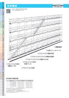 SUGIKO CATALOG vol.7